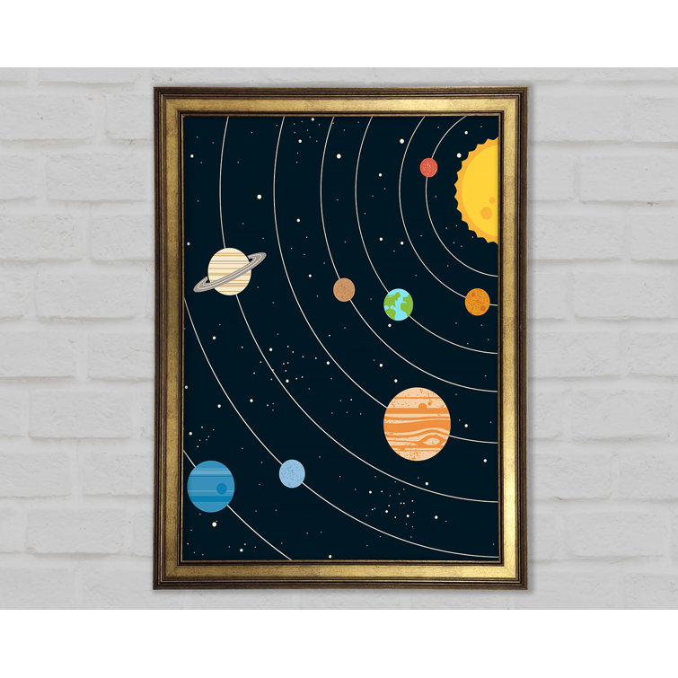 Isabelle & Max The Solar System 2 - Single Picture Frame Art Prints ...
