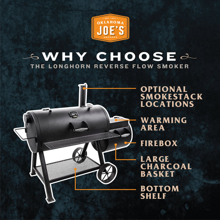 Oklahoma Joe's 1060 sq. in. Longhorn Reverse Flow Offset Smoker, Black ...