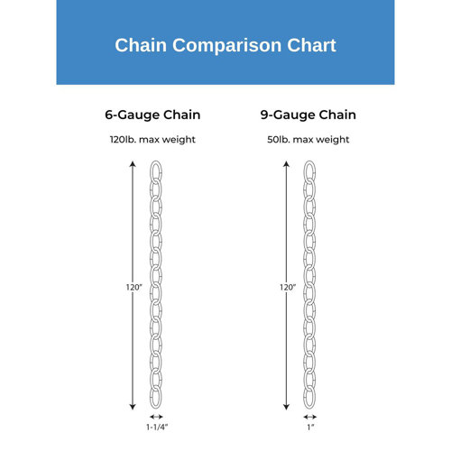 Progress Lighting 10' of 9 Gauge Chain & Reviews | Wayfair