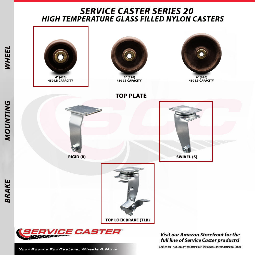 Service Caster 4 Piece High Temp Glass Filled Nylon Caster Set with ...