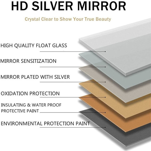 Ebern Designs Spero Rectangle Wall Mirror | Wayfair