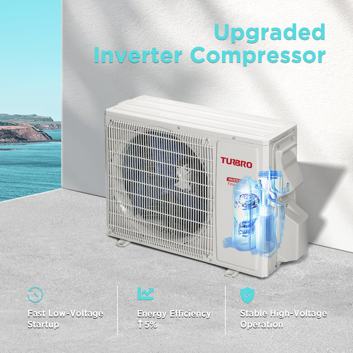 TURBRO 9000 BTU Wi-Fi Connected Ductless Mini Split Air Conditioner R32 ...