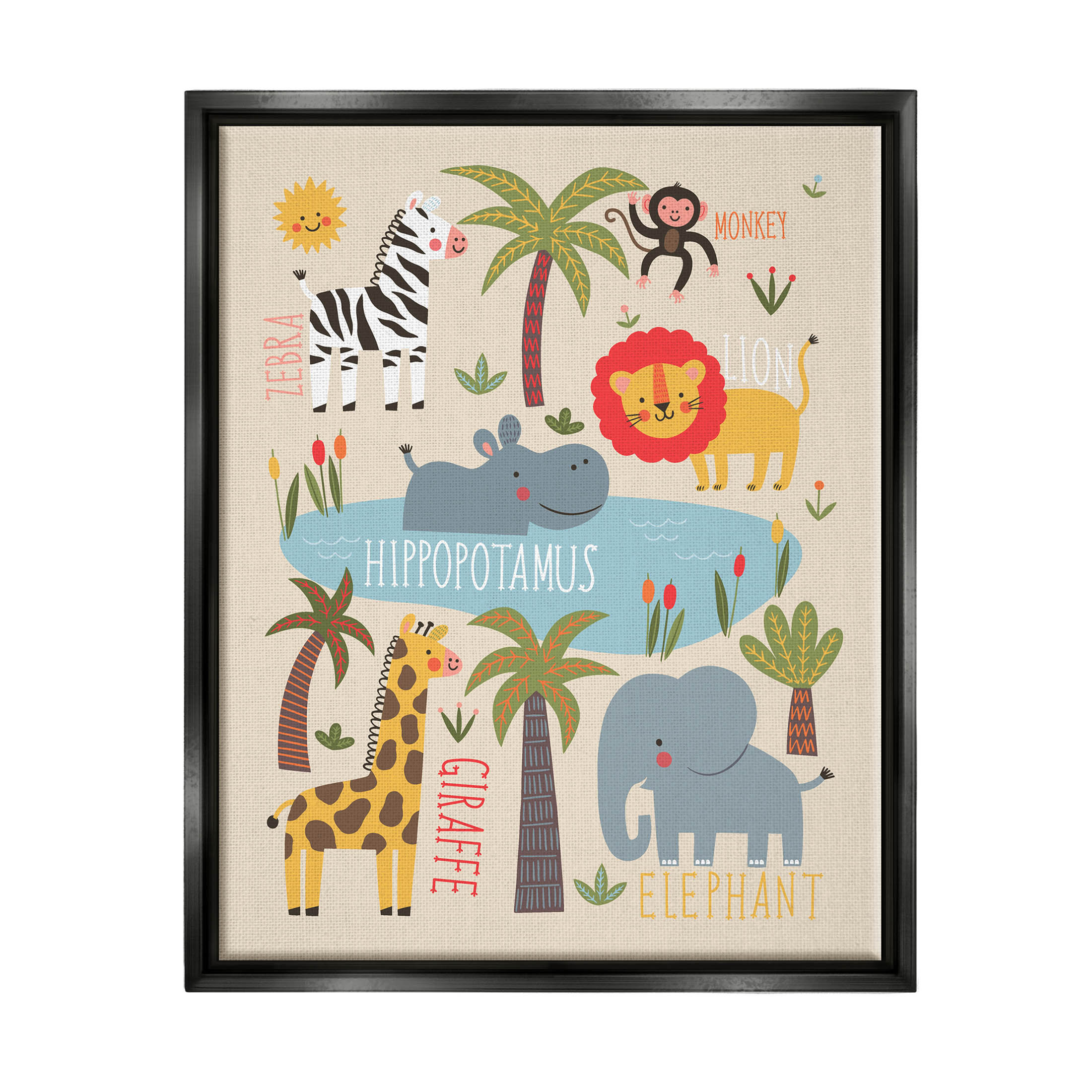 Indigo Safari Jungle Wildlife Animals Safari Framed On Canvas by Abi ...