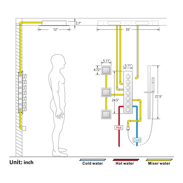 Smart Living&Technology Luxury Thermostatic Complete Shower System with ...
