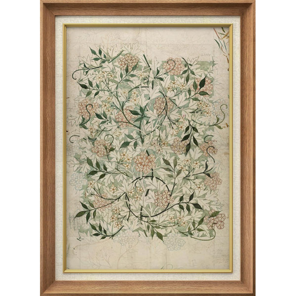 SIGNLEADER Abstract Green Floral Botanical - Single Picture Frame ...