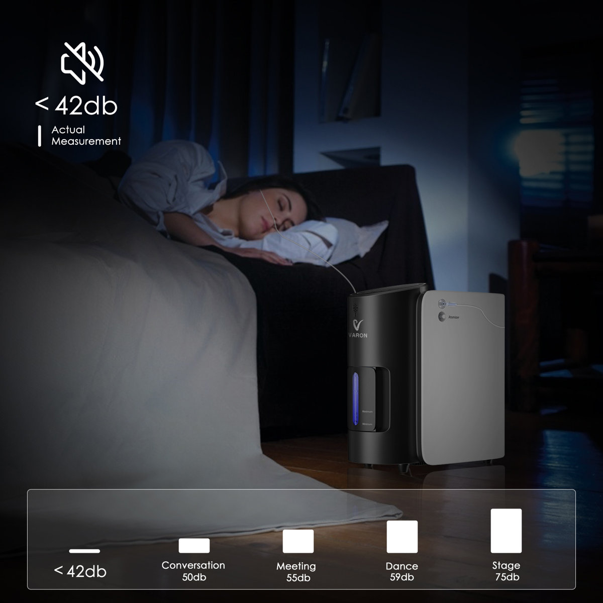 Lischwert 1-7L Continuous Home use Machine 93% portable Oxygen ...