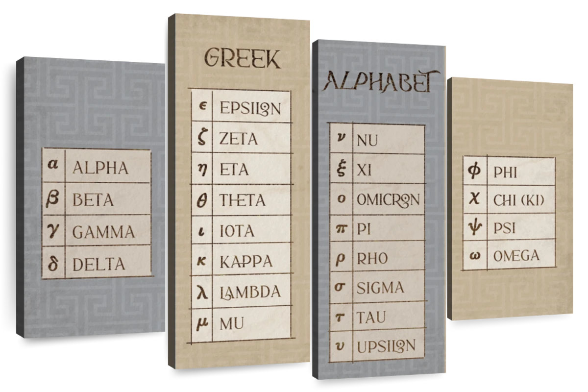 Elephant Stock Greek Alphabet Chart - Wayfair Canada
