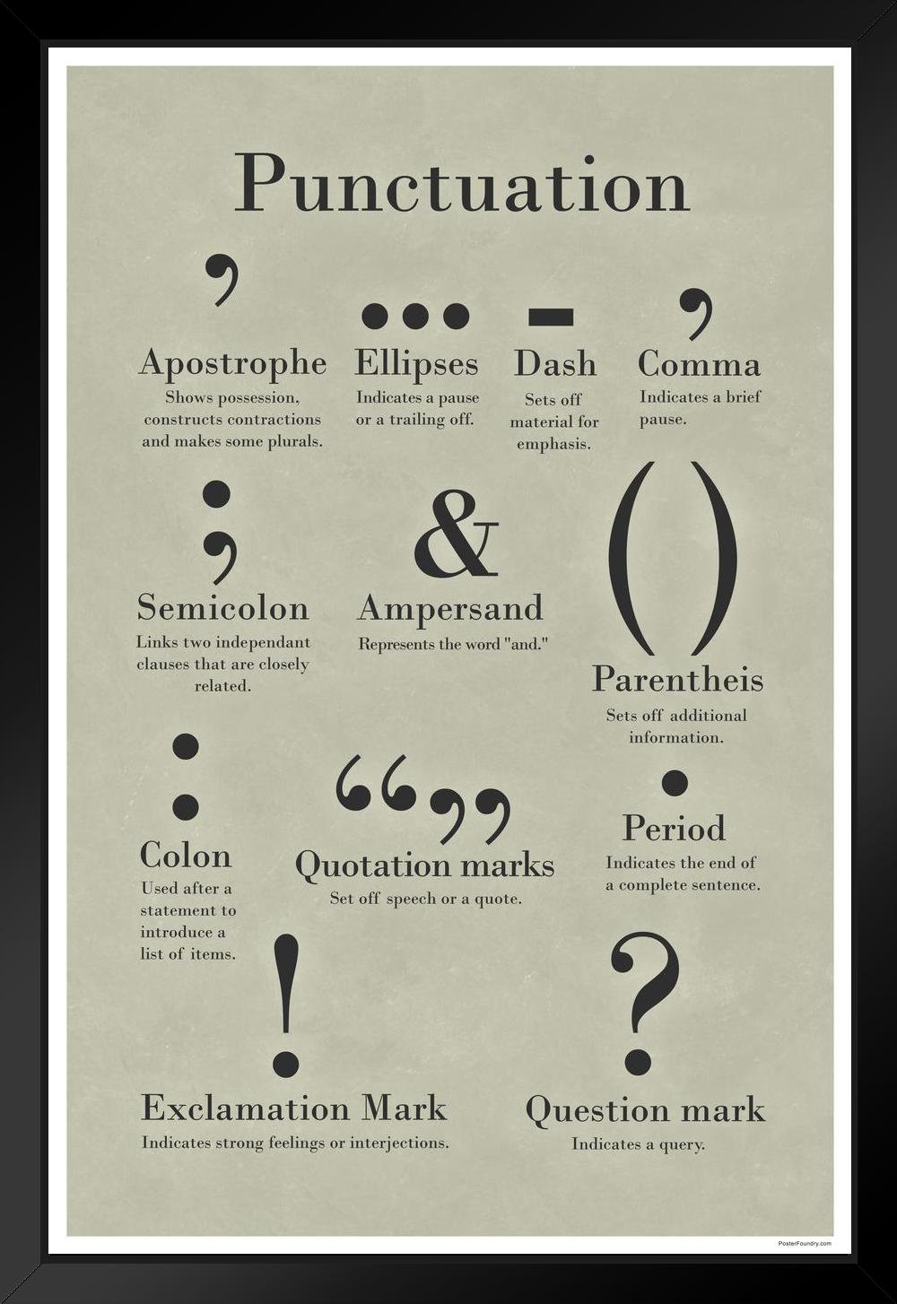Trinx " Punctuation Grammar And Writing Classroom English Class Posters ...