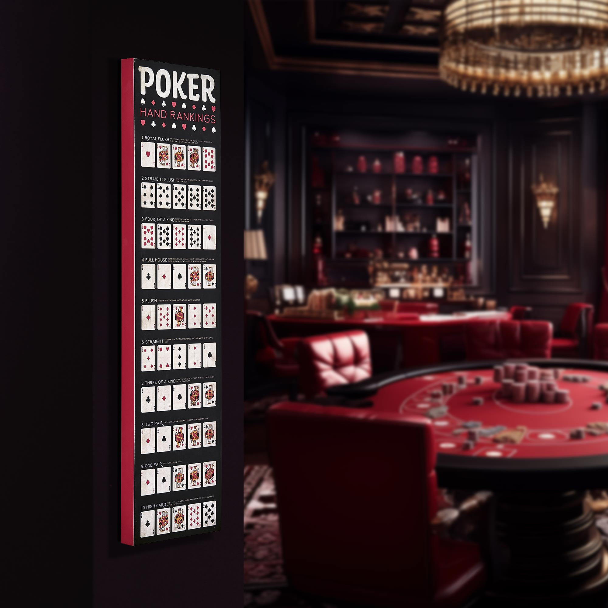 Trinx Poker Rules Wall Décor | Wayfair