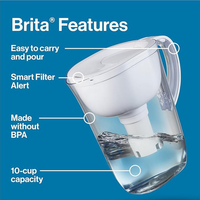 Brita filter brita large water pitcher cup 10 standard white bpa free ...