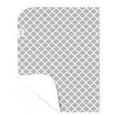 Changing Pads & Covers - Wayfair Canada