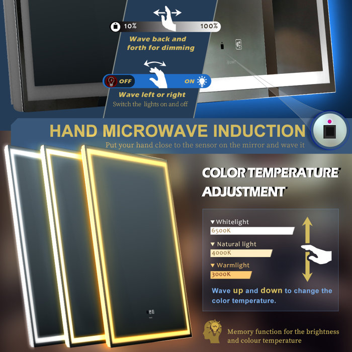 Ivy Bronx Baruyr Hand Wave Induction Sensor Illuminated Dimmable LED ...