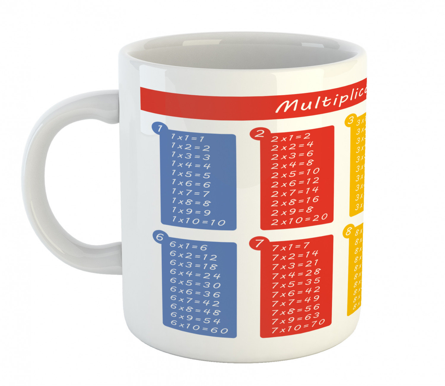 East Urban Home Educational Coffee Mug | Wayfair