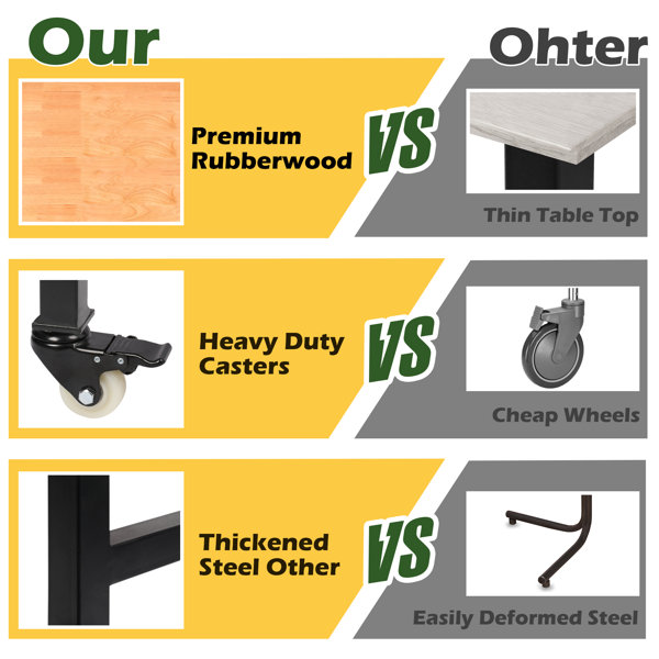 WFX Utility™ Warre & Reviews | Wayfair