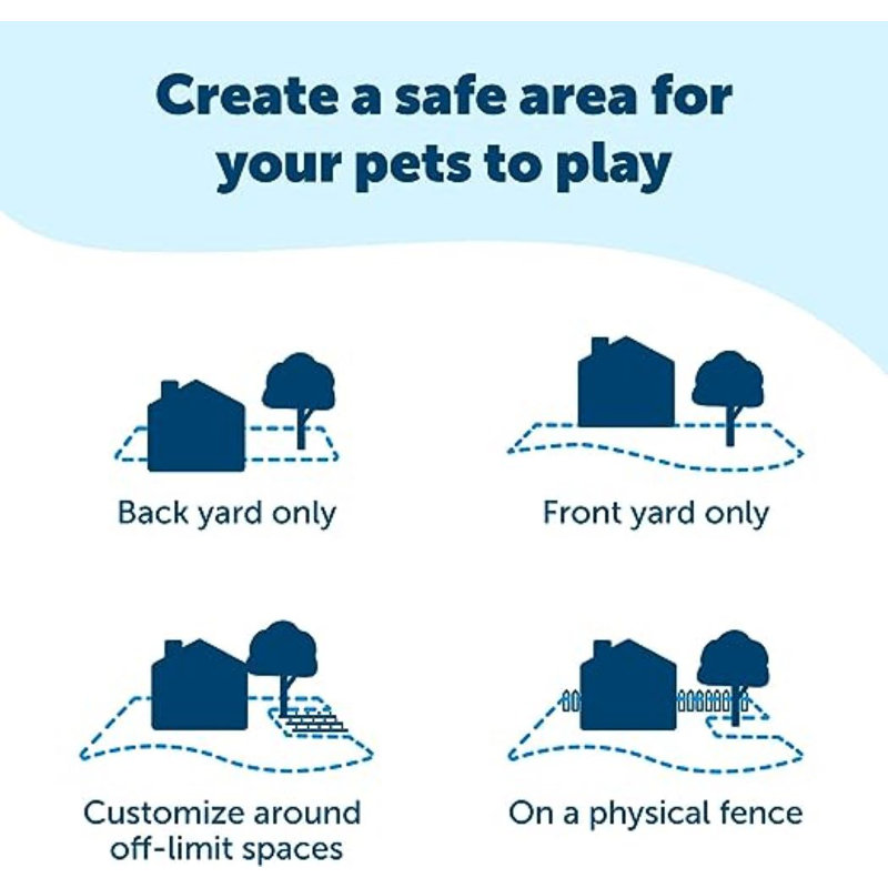 Cozy Oasis Portable Static Electric Fence | Wayfair