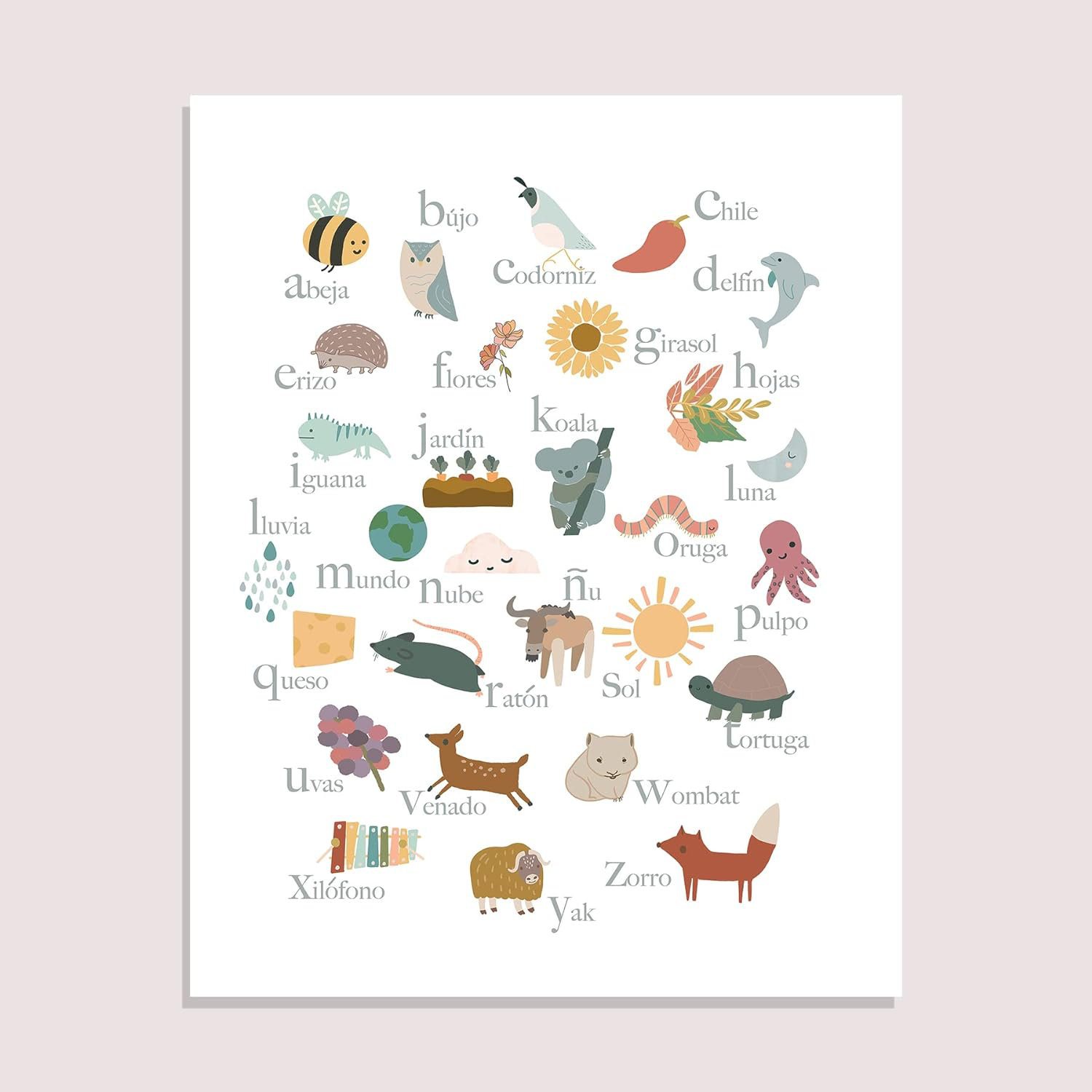 Zoomie Kids Spanish Alphabet Poster for Toddlers, ABC Poster ...