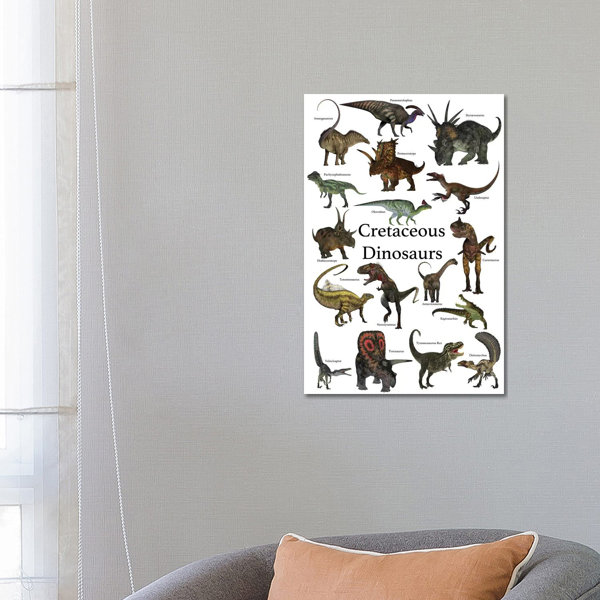 Happy Larry Poster of Prehistoric Dinosaurs During the Cretaceous ...
