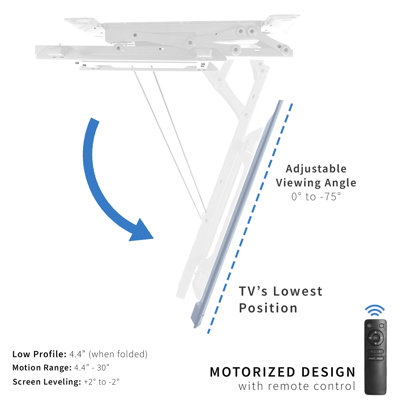 VIVO Motorized Flip Down Ceiling TV Mount for 40" to 85" Screens | Wayfair