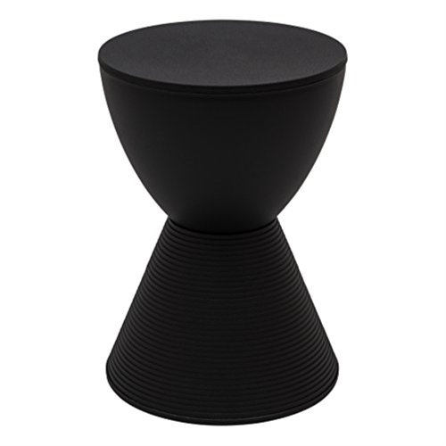 Modern Black End Tables | AllModern