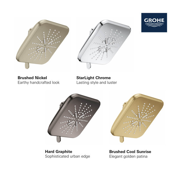 GROHE Fixed Shower Head 1.75 GPM GPM & Reviews | Wayfair