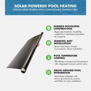 FAFCO Solar Bear Heating System with Universal Design for Above Ground ...