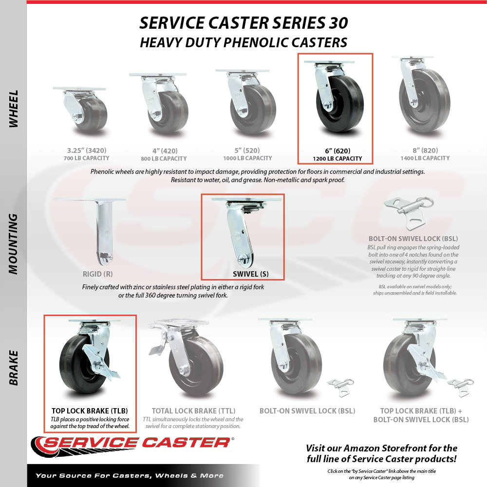Service Caster 6 Inch Phenolic Caster Set with Ball Bearings 2 Brakes 2 ...