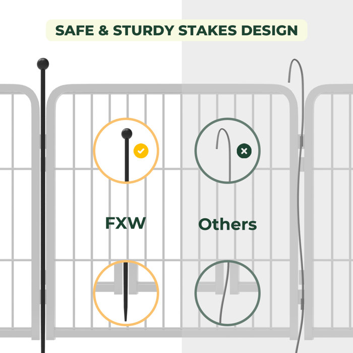 FXW Exercise Dog Pen Pet Fence 8 Panels & Reviews | Wayfair