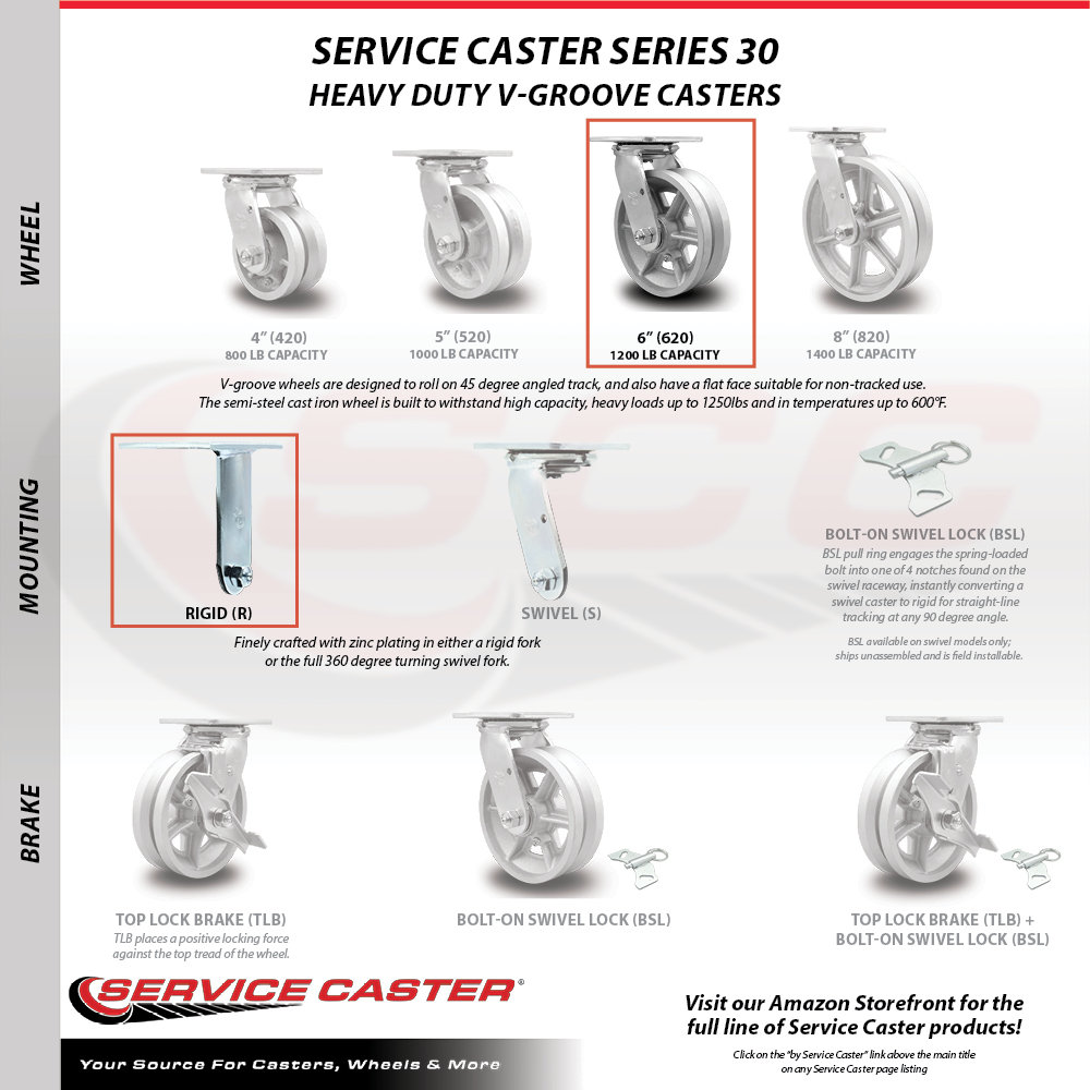 Service Caster 6 Inch V Groove Semi Steel Caster Set with Ball Bearings ...