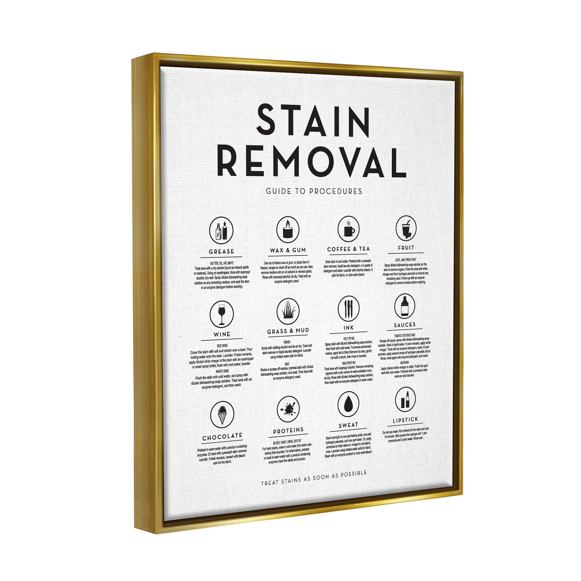 Stupell Industries Laundry Stain Removal Guide Helpful Symbols Chart by ...