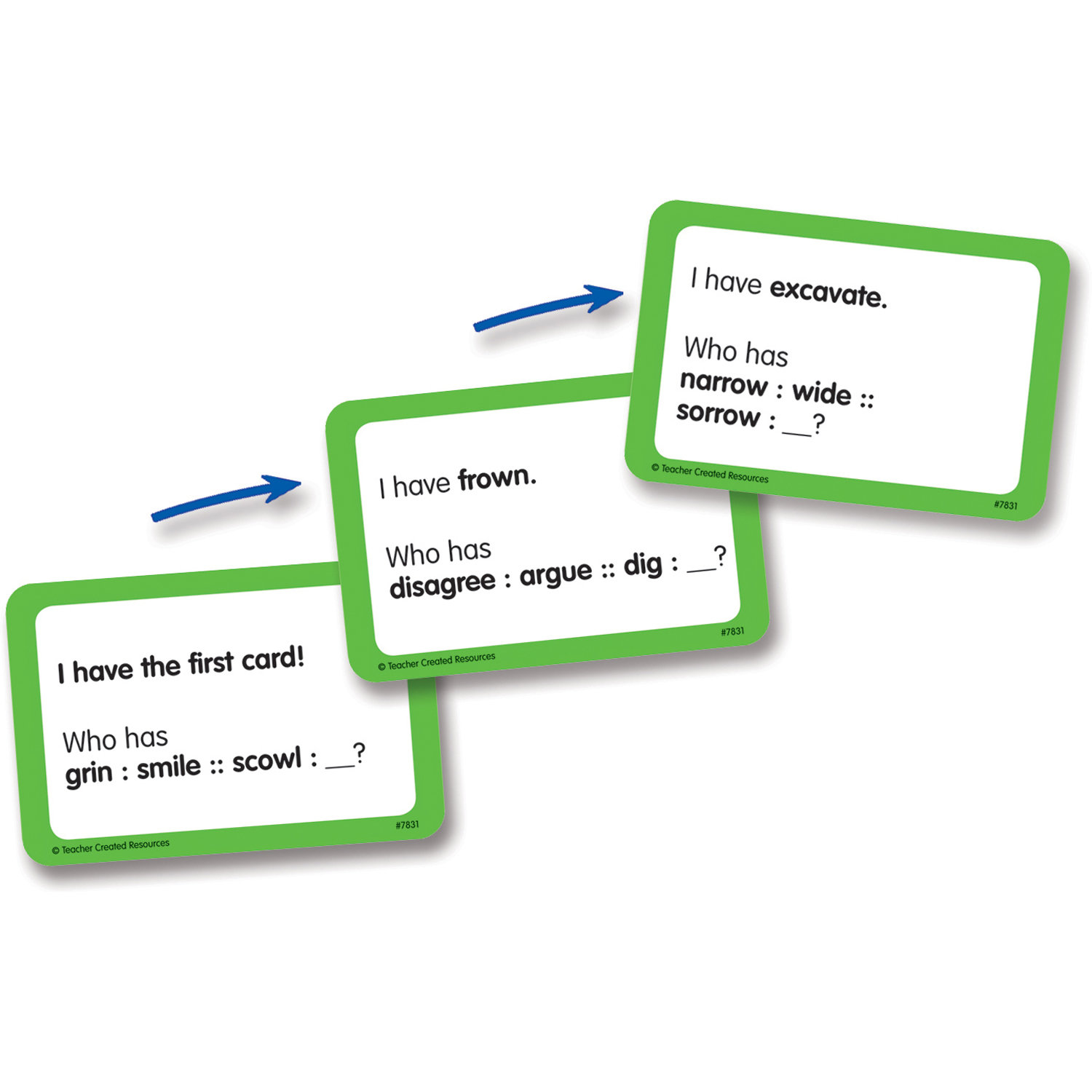 Teacher Created Resources I Have, Who Has Language Arts Game, Grade 4-5 ...