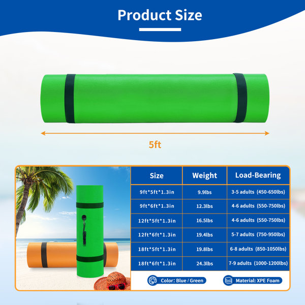 linor Floating, Water Mat, Extra Large Island, 3-Layer Tear-Resistant ...