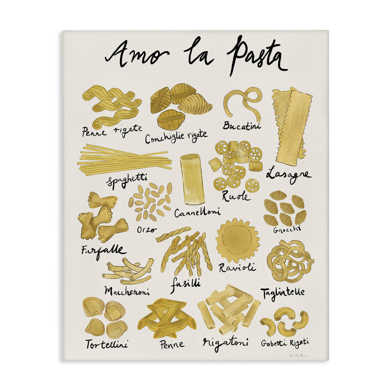 Lark Manor™ Amor La Pasta Chart Canvas Wall Art by Farida Zaman | Wayfair