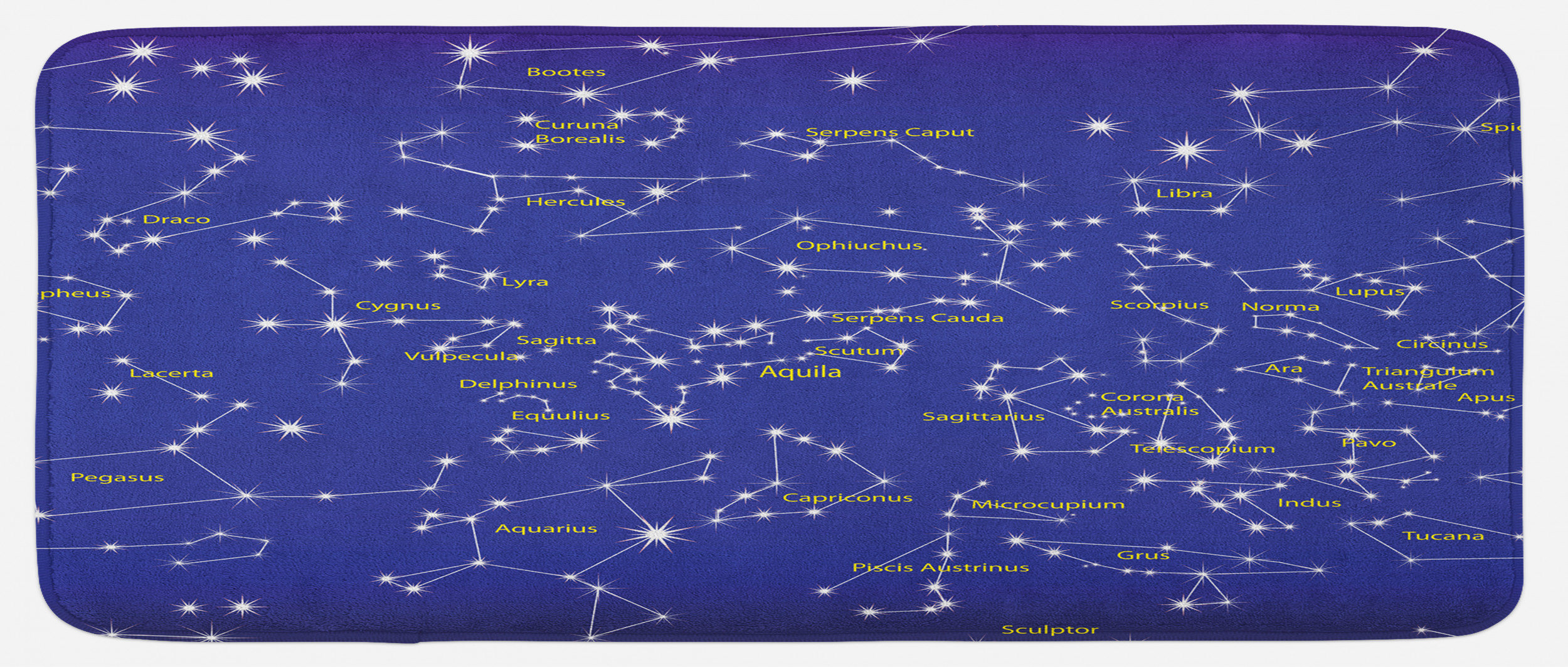 East Urban Home Astronomy Science Names Of Stars Zodiac Signs Night Sky ...