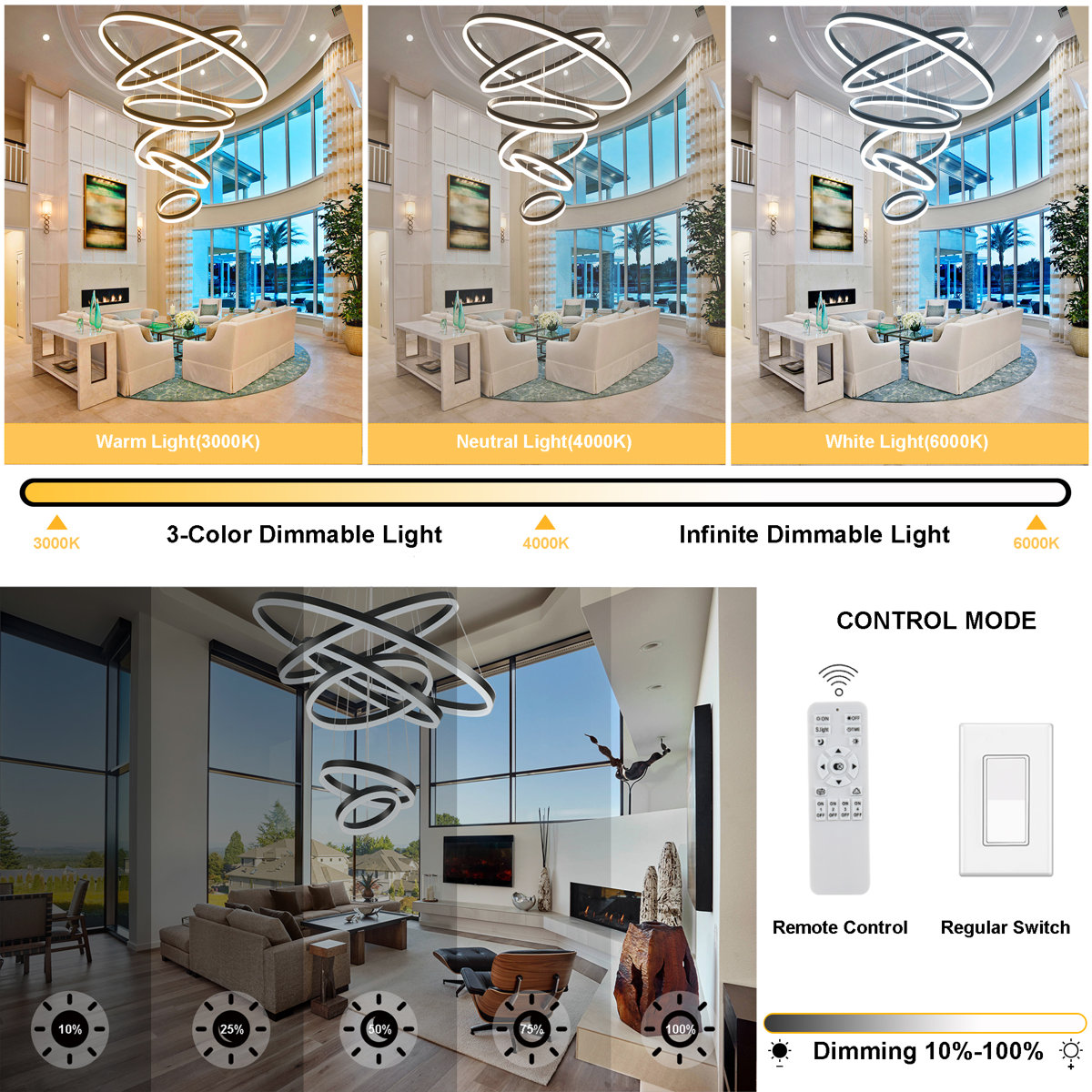 Ivy Bronx Donju LED Geometric Chandelier & Reviews | Wayfair