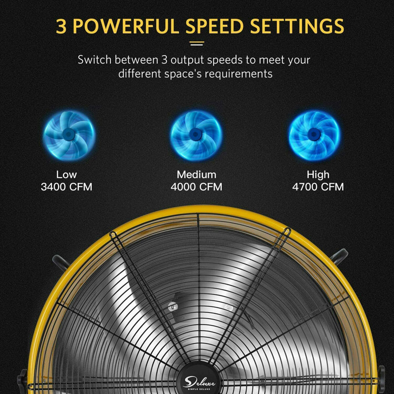 Simple Deluxe 24 Inch Floor Fan & Reviews | Wayfair