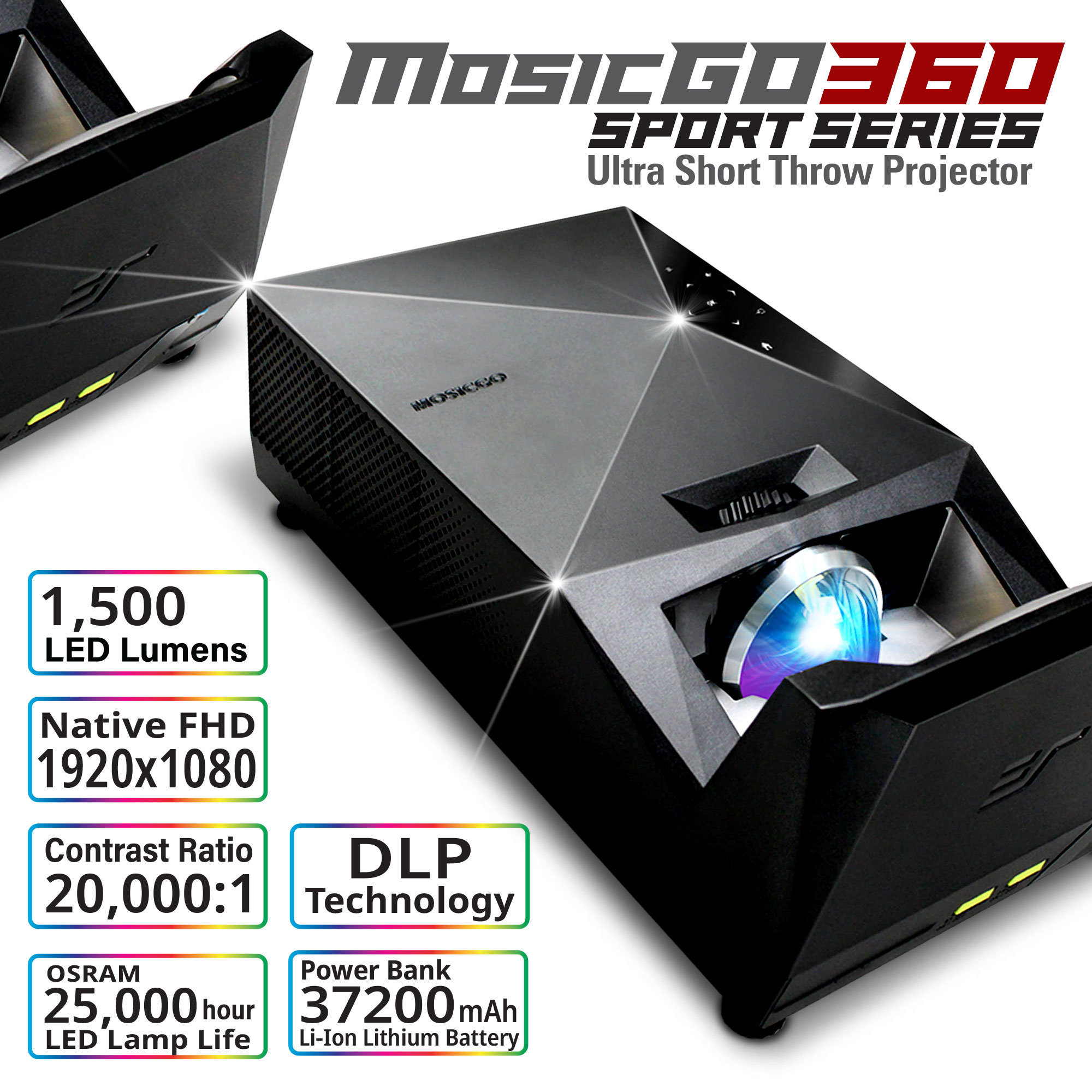 EliteProjector Projecteur ultra court EliteProjector - Wayfair Canada