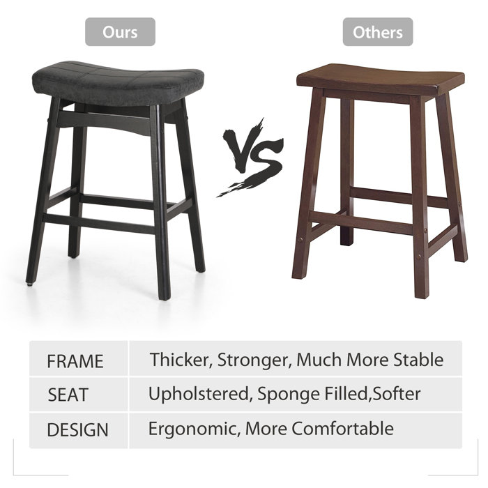 Wade Logan® Amber-Mae Counter & Bar Stool & Reviews | Wayfair