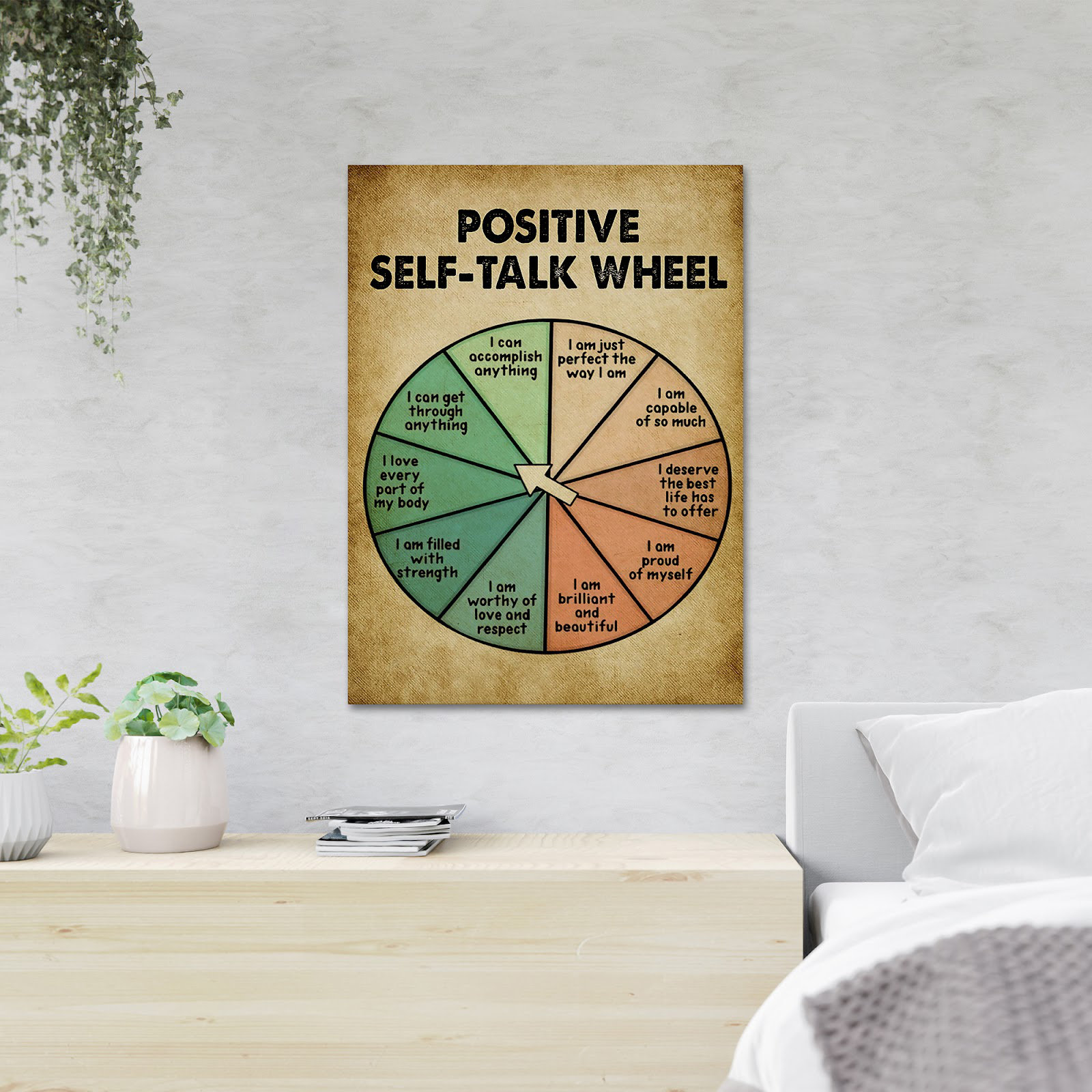 Trinx Pie Chart Of Positive Self-Talk Wheel - I Can Acco Value Does Not ...
