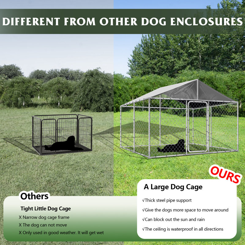 GIODIR Outdoor Large Dog Kennel With Canopy and Lockable Door ...