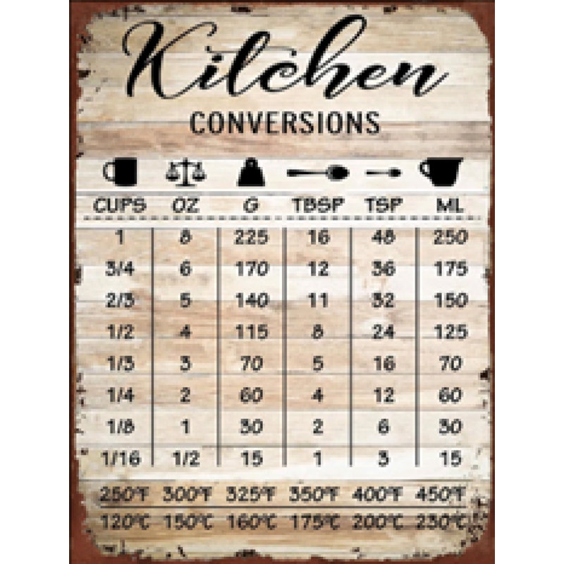 Ophelia & Co. Kitchen Conversions Chart Sign | Wayfair