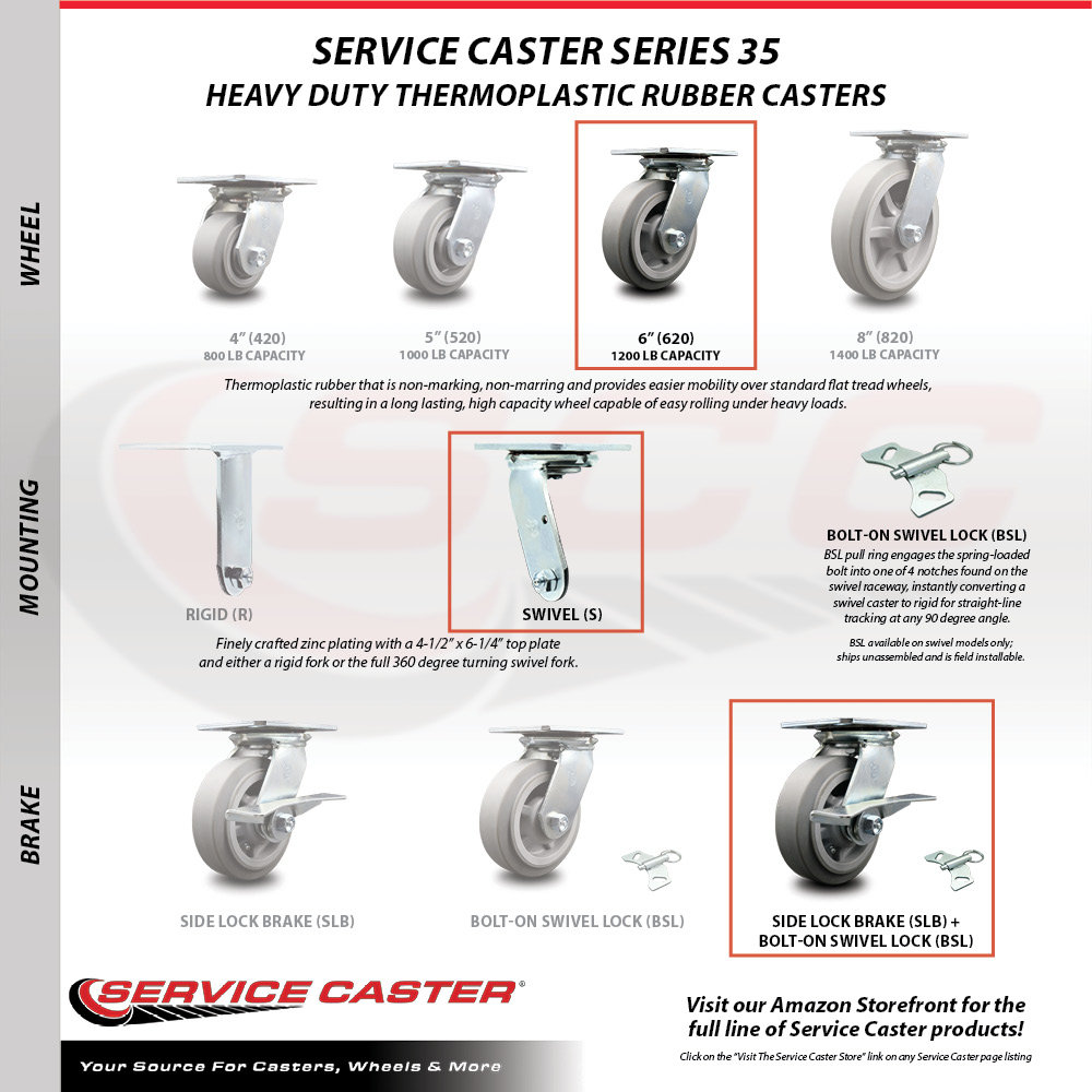 Service Caster 6 Inch Thermoplastic Caster Set with Roller Bearings and ...
