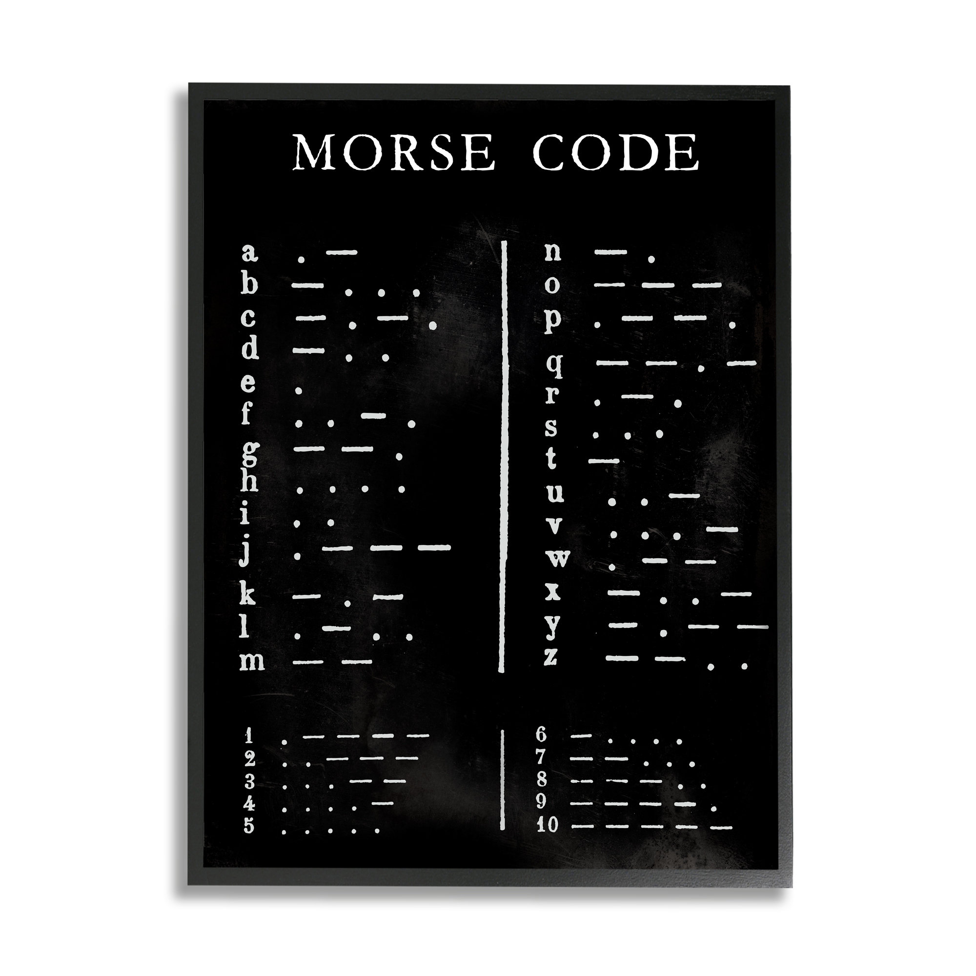 Stupell Industries " Vintage Morse Code Chart Alphabet And Numerals ...