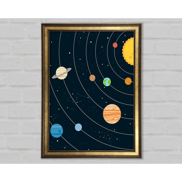 Isabelle & Max The Solar System 2 - Single Picture Frame Art Prints ...