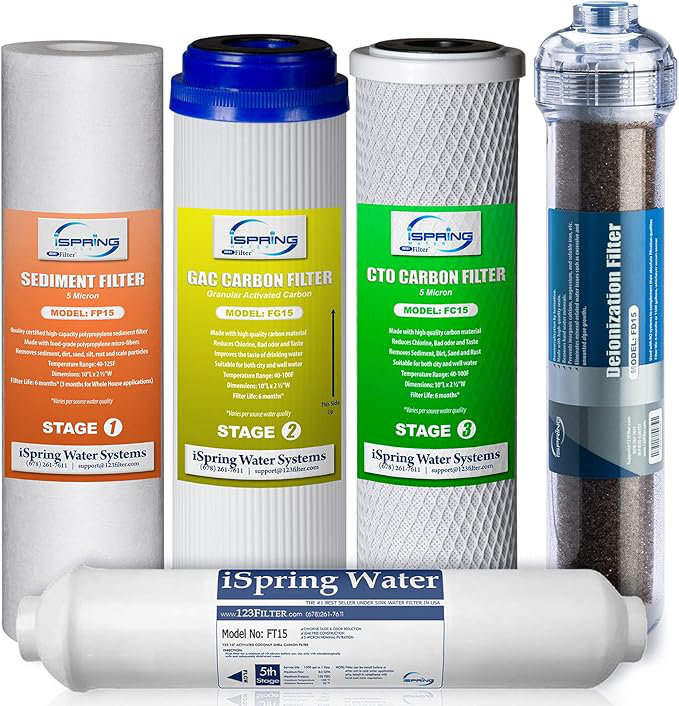 iSpring Water Systems iSpring F4-FD15 10"x2.5" Standard Water Filter ...