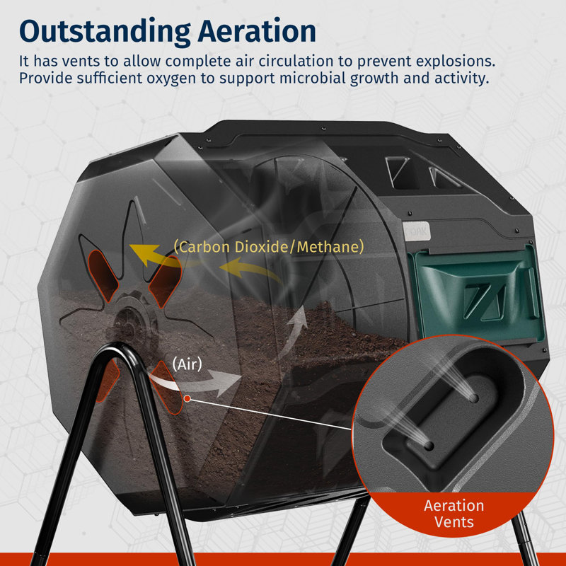 EAST OAK Outdoor Dual Chamber Compost Tumbler Bin with 2 Sliding Door ...