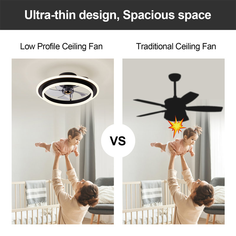 Wrought Studio™ 20'' Ceiling Fan With Lights Remote Control 48W Led ...