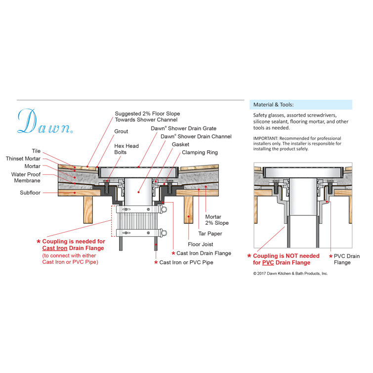 Dawn USA 5.25'' W Linear Grid - Wayfair Canada