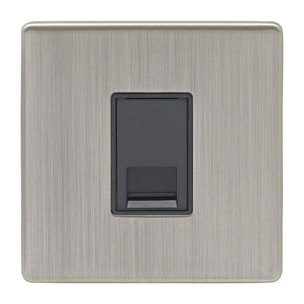 Eurolite Wall Mounted Light Switch | Wayfair.co.uk