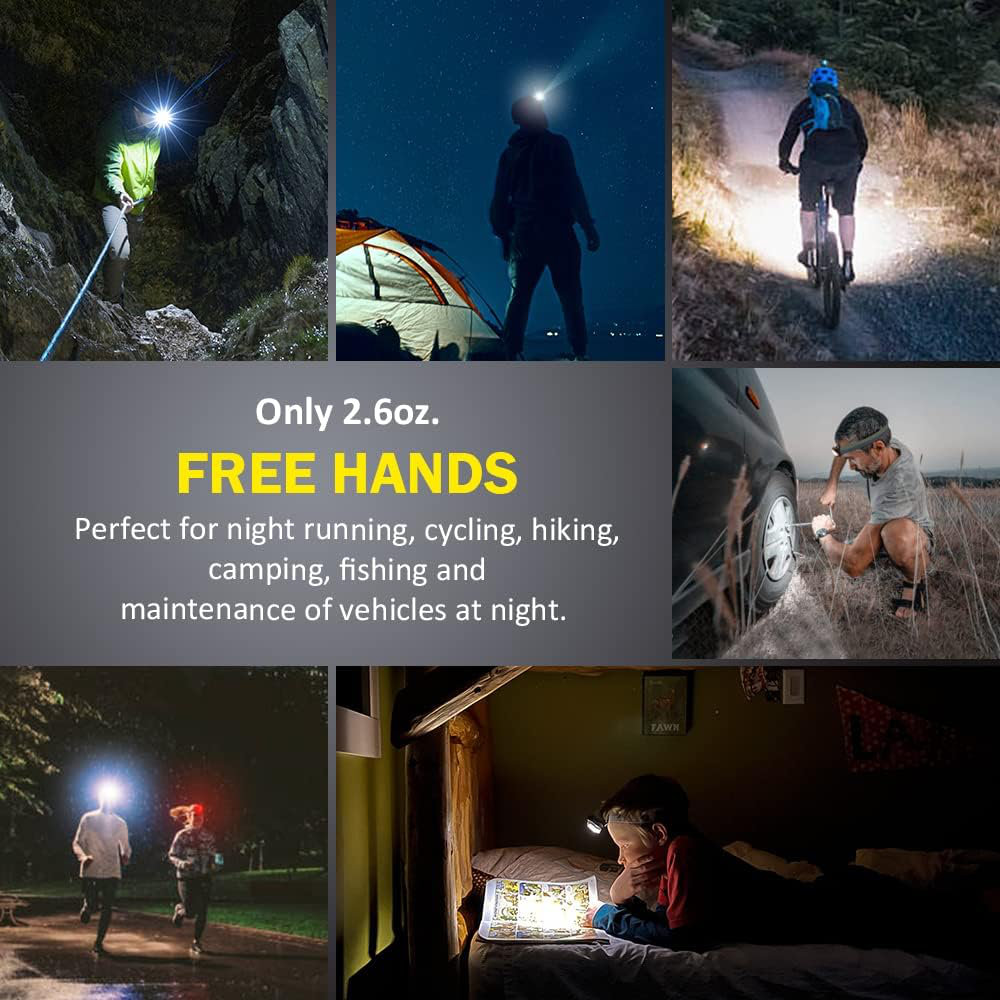 Ayamaya Battery Powered Integrated LED Headlamp with 5 Lights | Wayfair