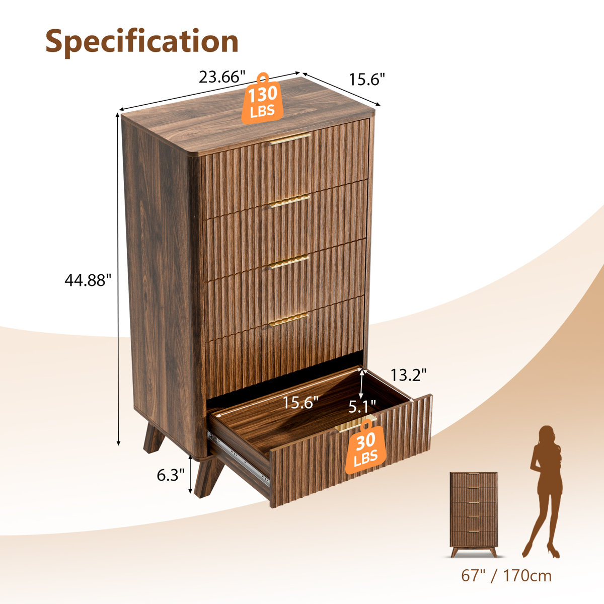 George Oliver 23.7" W Walnut Color P2 Particle Board + P2 MDF 5-Drawer ...